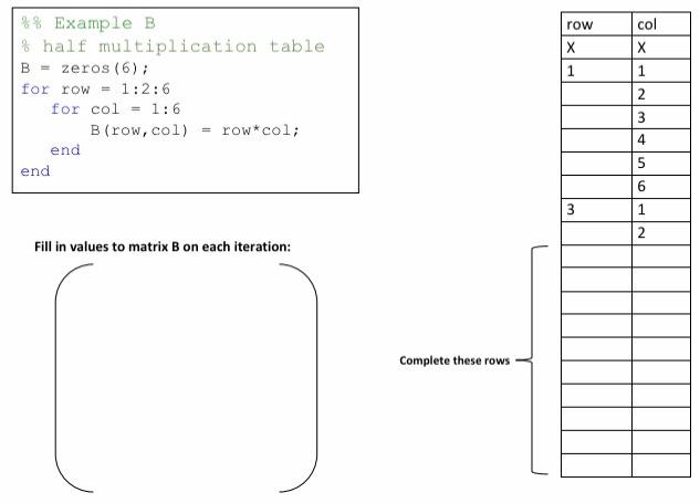 Solved row col х X 1 %% Example B % half multiplication | Chegg.com