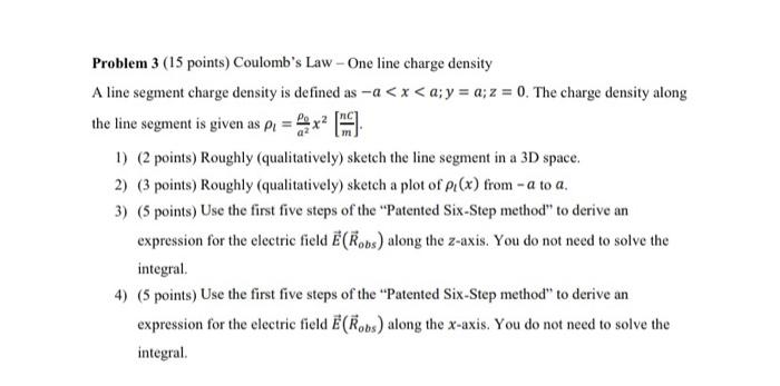 Solved Problem 3 (15 points) Coulomb's Law - One line charge | Chegg.com