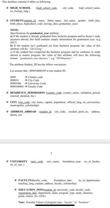 Solved 10. Write a SQal Query For the students that have | Chegg.com