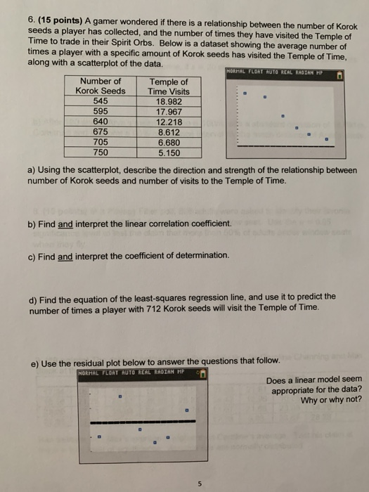 Solved NORMAL FLOAT AUTO RCAL RADIAN HP 6. (15 points) A | Chegg.com