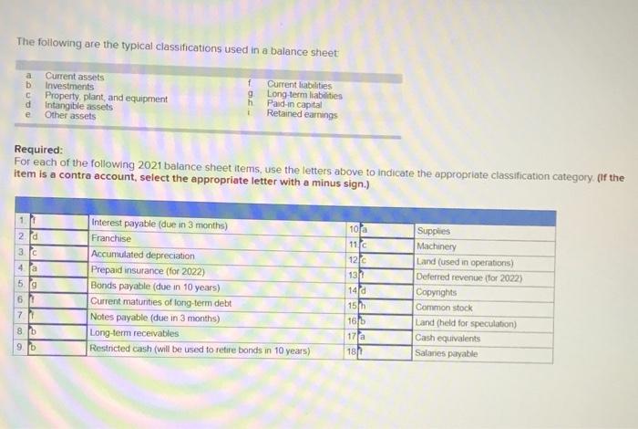 Solved The following are the typical classifications used in | Chegg.com