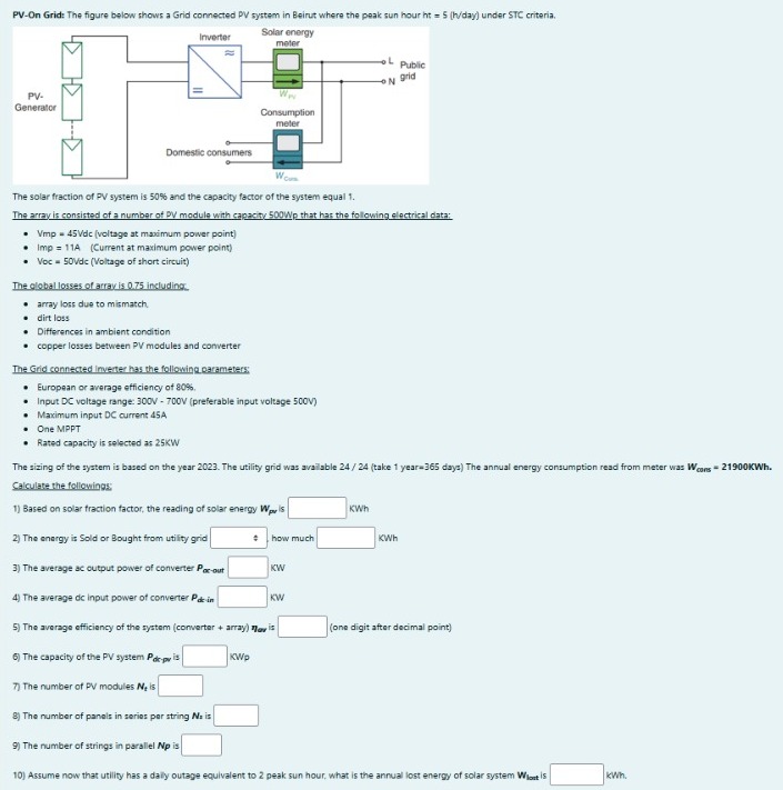 Solved PV-On ﻿Grid: The figure below shows a Grid connected | Chegg.com