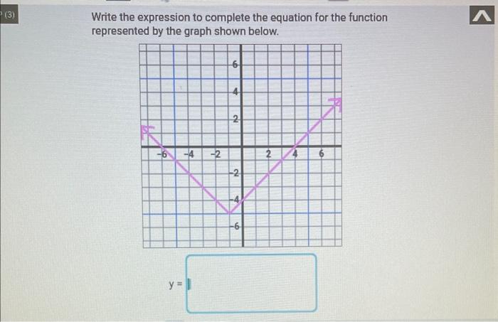Solved Write the expression to complete the equation for the | Chegg.com