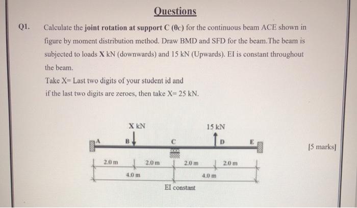 Solved Q1. Questions Calculate the joint rotation at support | Chegg.com