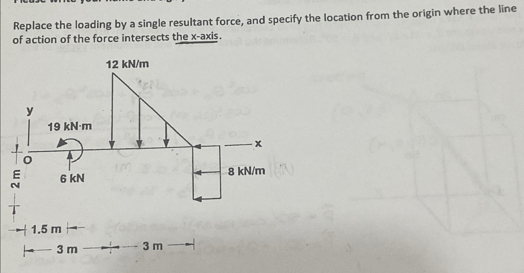 Solved Replace the loading by a single resultant force, and | Chegg.com