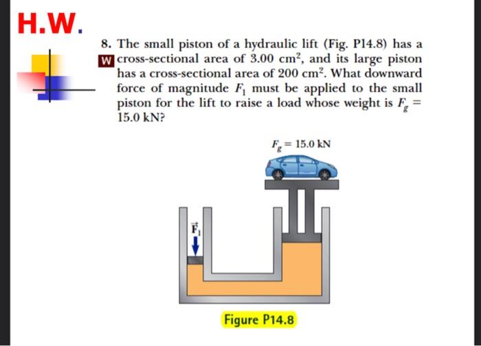 Solved 8. The small piston of a hydraulic lift (Fig. P14.8) | Chegg.com