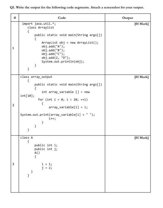 Solved Q1. Write the output for the following code segments. | Chegg.com