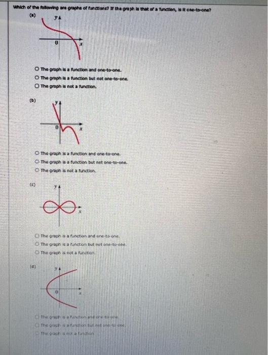 Solved The graph is a function and one-to-one. The graph is | Chegg.com