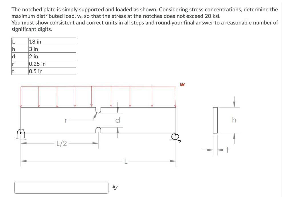 Solved The notched plate is simply supported and loaded as | Chegg.com