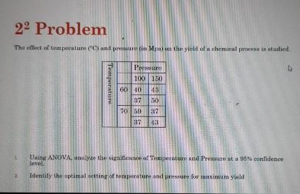 Solved 22 ﻿Problem\table[[\table[[22 | Chegg.com