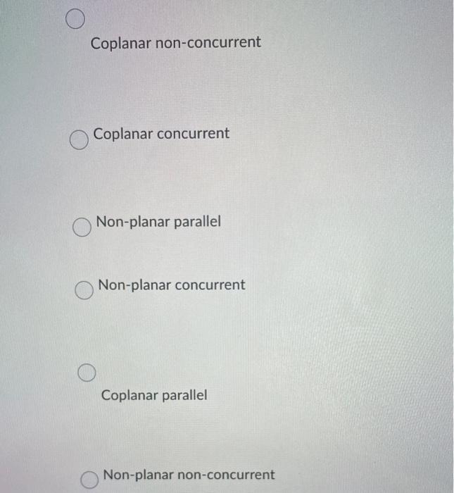 Solved Name this force system Coplanar non-concurrent | Chegg.com