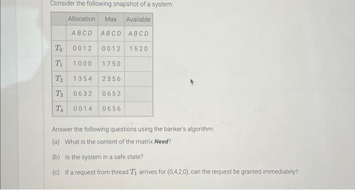 Solved Consider the following snapshot of a system: | Chegg.com