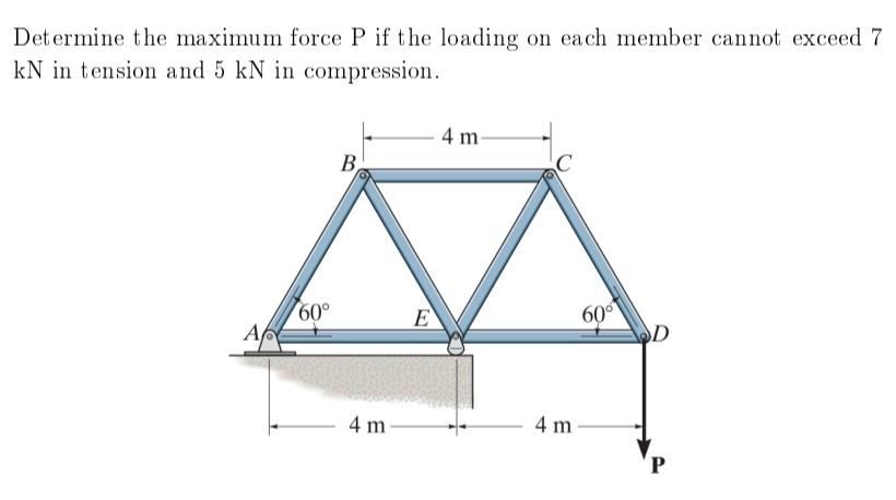 Solved Determine the maximum force P if the loading on each | Chegg.com