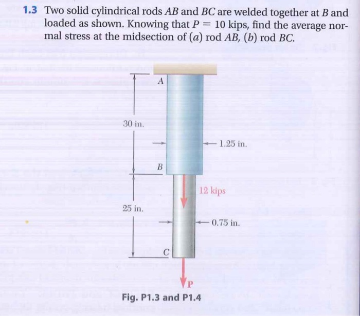 Solved 1.3 Two solid cylindrical rods AB and BC are welded | Chegg.com