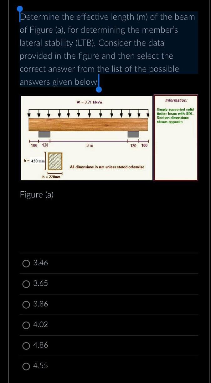 Solved Determine the effective length (m) of the beam of | Chegg.com