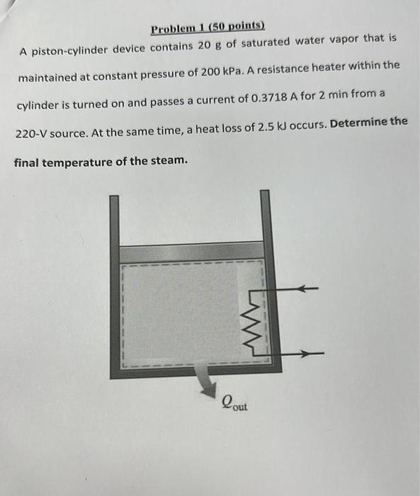 Solved Problem 1 (50 points) A piston-cylinder device | Chegg.com Solved Problem 1 (50 points) A piston-cylinder device | Chegg.com