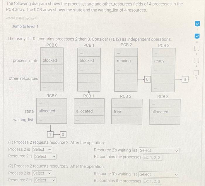 The following diagram shows the process_state and | Chegg.com