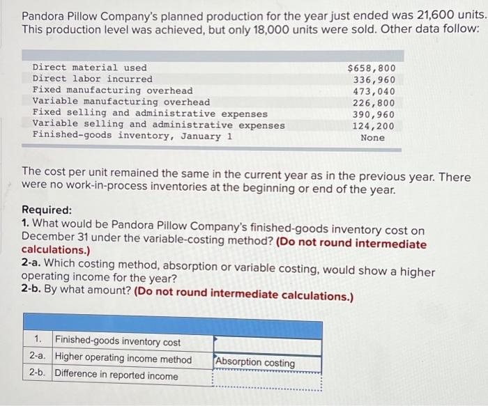 Solved Pandora Pillow Company's planned production for the | Chegg.com