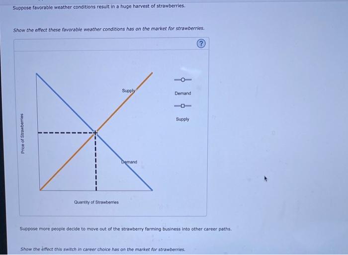 Solved 6. Problems and Applications Q6 Suppose recent | Chegg.com Solved 6. Problems and Applications Q6 Suppose recent | Chegg.com