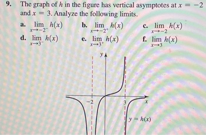 Please show step by steps. | Chegg.com