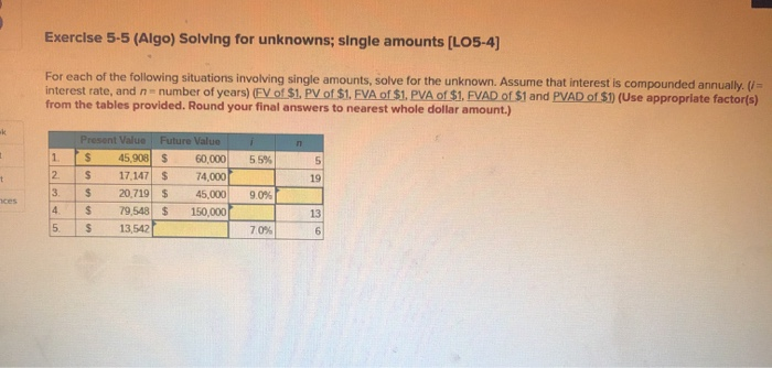 Solved Exercise 5-5 (Algo) Solving for unknowns; single | Chegg.com Solved Exercise 5-5 (Algo) Solving for unknowns; single | Chegg.com