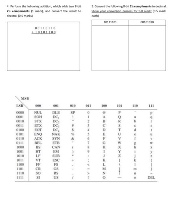 Solved 4. Perform the following addition, which adds two | Chegg.com