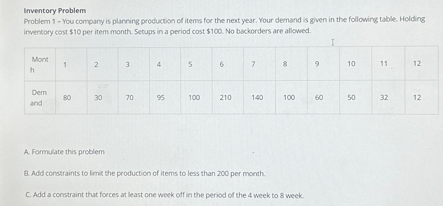 Solved Inventory ProblemProblem 1 - ﻿You company is planning | Chegg.com