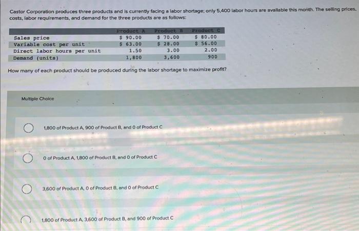 Solved Castor Corporation produces three products and is | Chegg.com