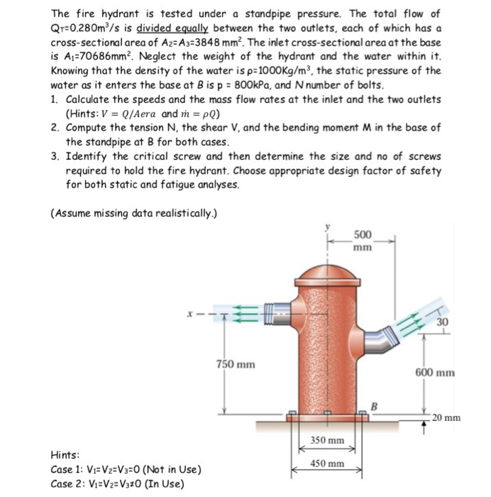 Solved The fire hydrant is tested under a standpipe | Chegg.com