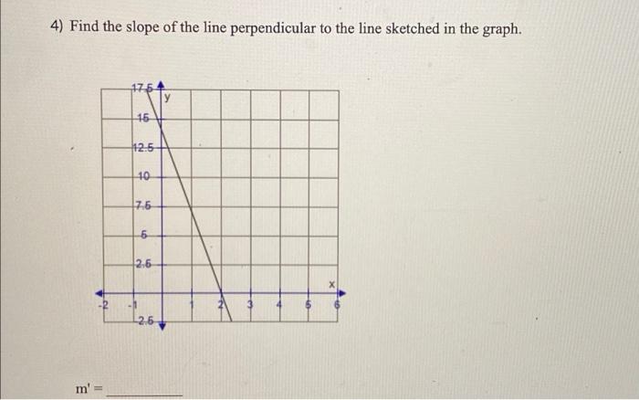 Solved 4) Find the slope of the line perpendicular to the | Chegg.com