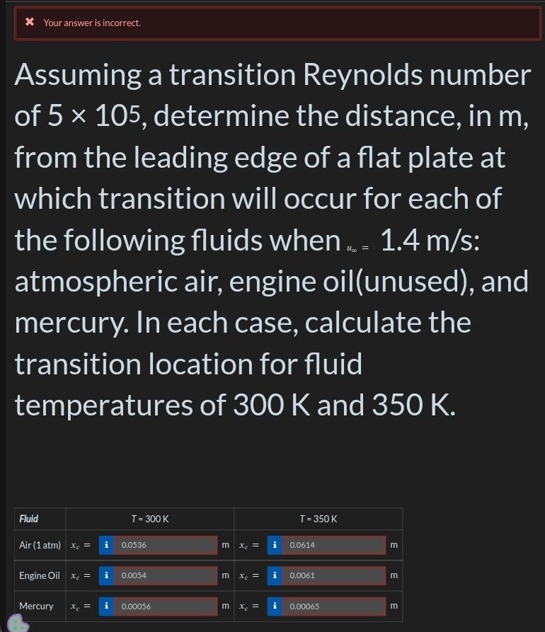 Solved Assuming a transition Reynolds number of 5×105, | Chegg.com