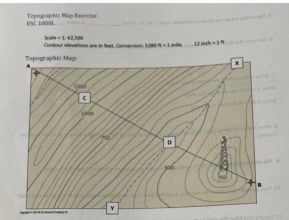 Solved Topographic Map Exercise ESC 1000L Scale 1:62,500 | Chegg.com