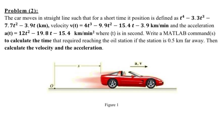 Solved Problem (2):The car moves in straight line such that | Chegg.com