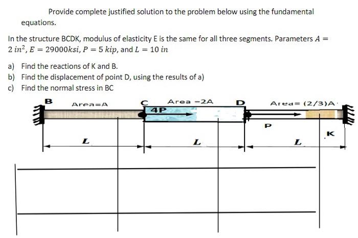 Solved Provide complete justified solution to the problem | Chegg.com