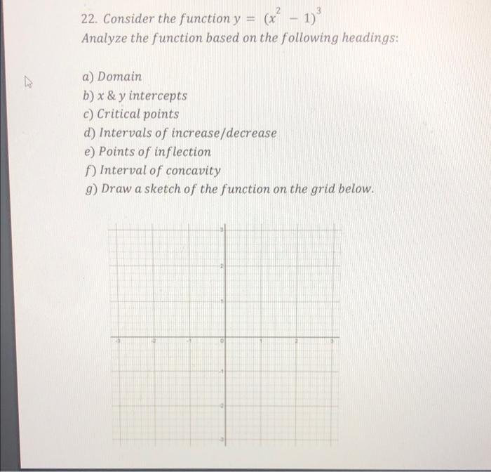 Solved 22. Consider the function y=(x2−1)3 Analyze the | Chegg.com