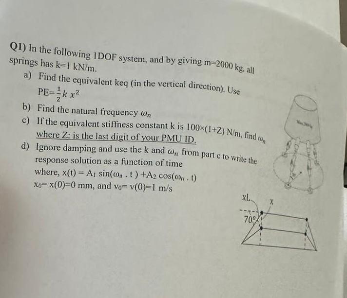Solved Q1) In the following IDOF system, and by giving | Chegg.com