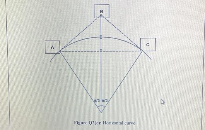 Solved (c) A horizontal curve is designed for a two-lane | Chegg.com