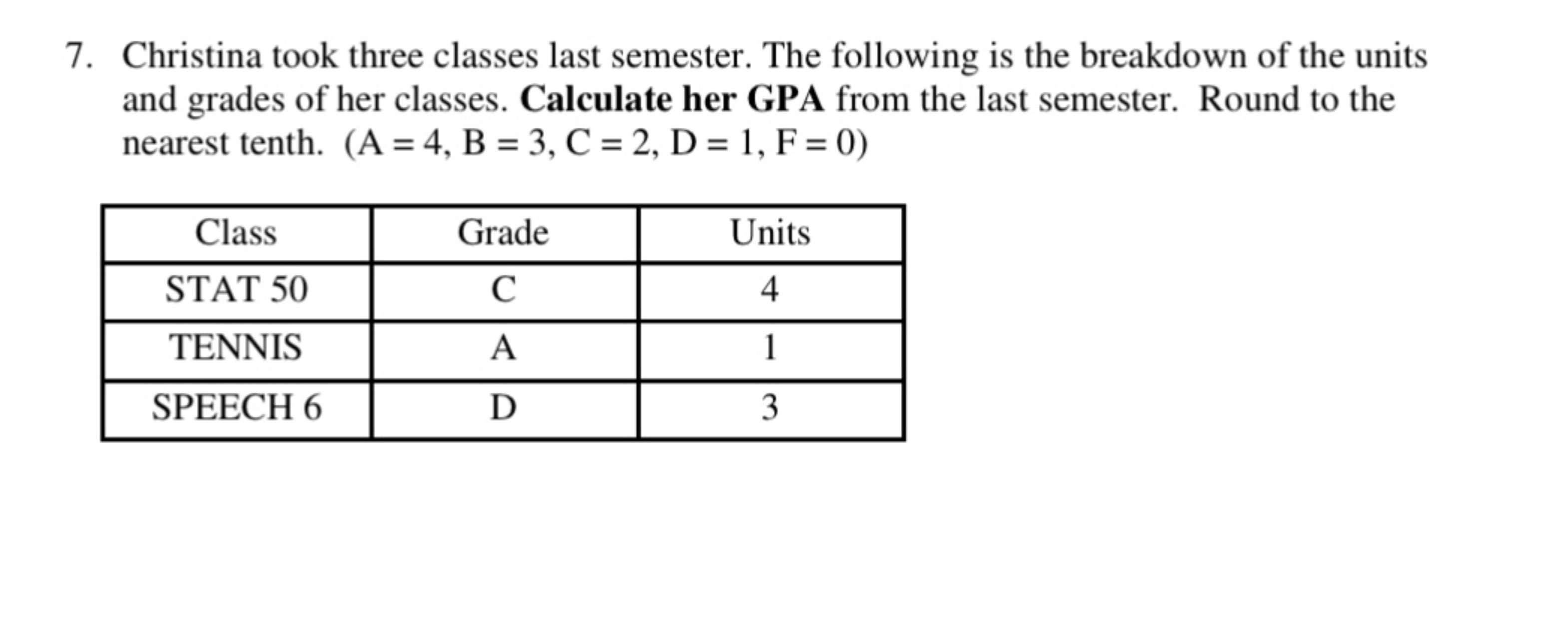 Solved Christina took three classes last semester. The | Chegg.com