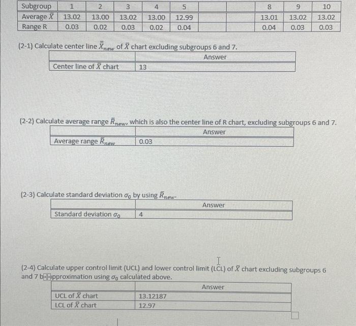 Solved (2-5) Create Xˉ chart with center line, UCL, and LCL, | Chegg.com