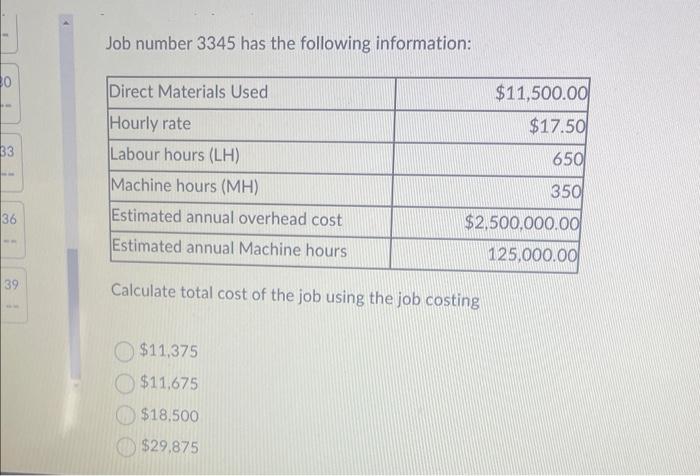 Solved Job number 3345 has the following information: | Chegg.com