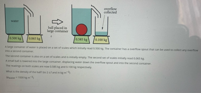 Solved overflow collected water ball placed in large | Chegg.com