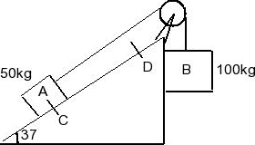 Solved Two blocks, A and B (with mass 50kg and 100kg, | Chegg.com