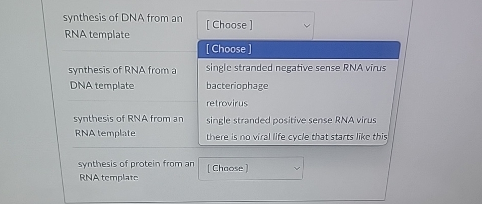 Solved synthesis of DNA from an RNA templatesynthesis of RNA | Chegg.com