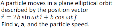 Solved A particle moves in a plane elliptical orbit | Chegg.com