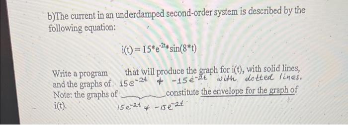 Solved b)The current in an underdamped second-order system | Chegg.com