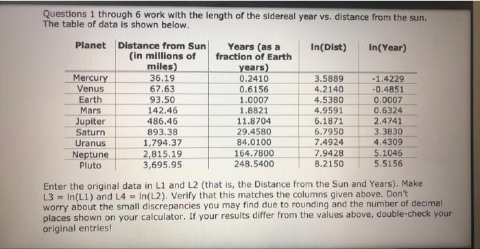 Solved Questions 1 through 6 work with the length of the | Chegg.com