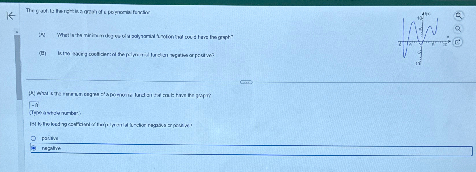 Solved The graph to the right is a graph of a polynomial | Chegg.com