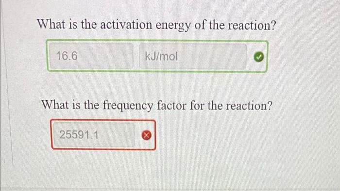 Solved The concentration of methyl acetate (CH3COOCH) was | Chegg.com