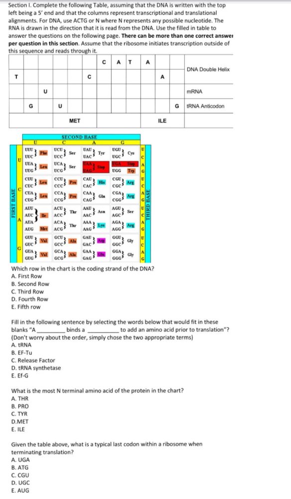 Solved by an EXPERT Section I. Complete the following Table, assuming | Chegg.com