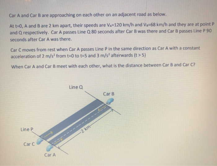 Solved Car A and Car B are approaching on each other on an | Chegg.com